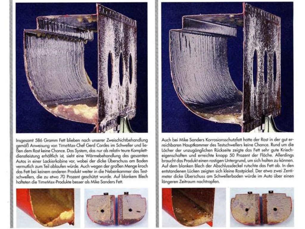 Hohlraumschutz: Der größte Produkt-Test der Welt – TimeMax Industry
